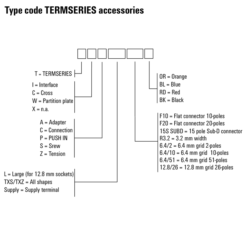 Weidmuller TCC 6.4/10 OR Term-Sries; Relais and Opto-Coupler 2556360000 ...