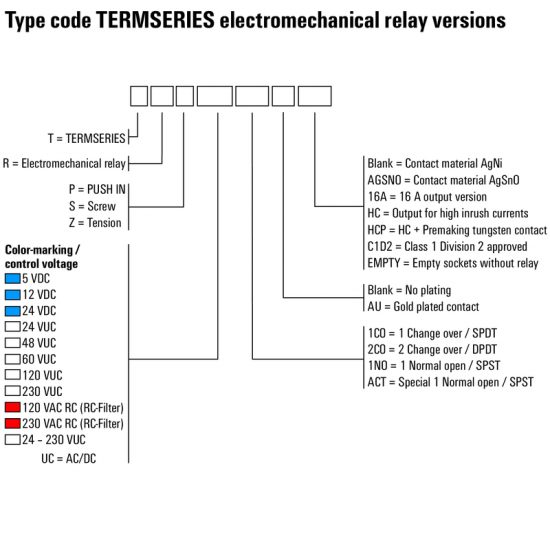 Weidmuller TRS 230VUC 1CO Term-Sries; Relais and Opto-Coupler ...